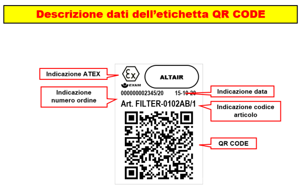 Altair Filter Code | Altair S.r.l.